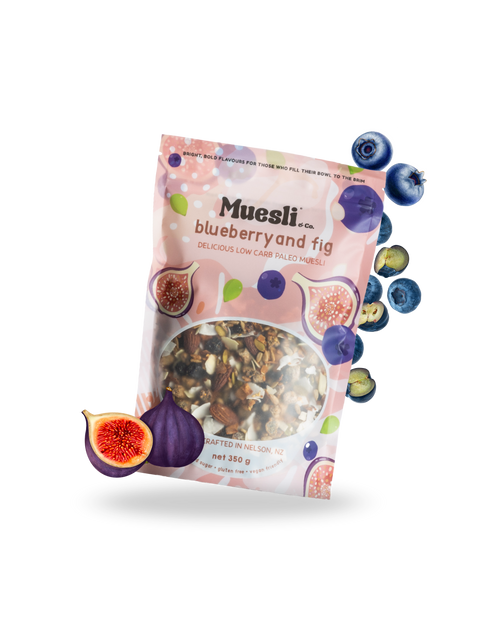 About Us – Muesli & Co